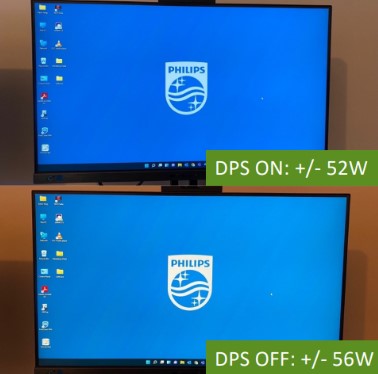 What to do when a Philips monitor screen's brightness is too dim?